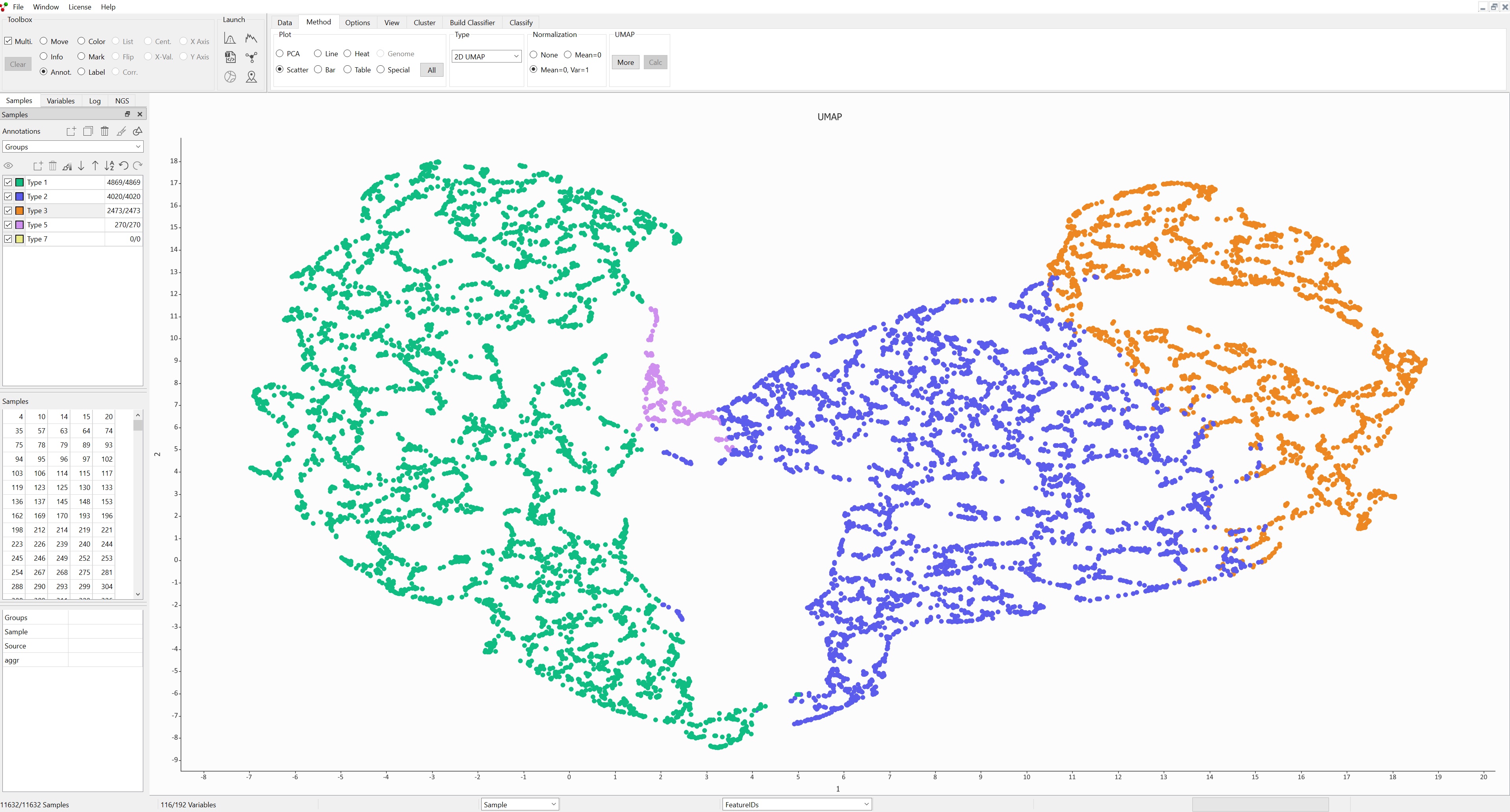 RNA-seq single cell analysis | Qlucore